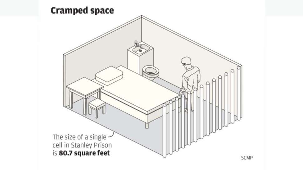 An inside look at ex-chief executive Donald Tsang’s life in Stanley ...