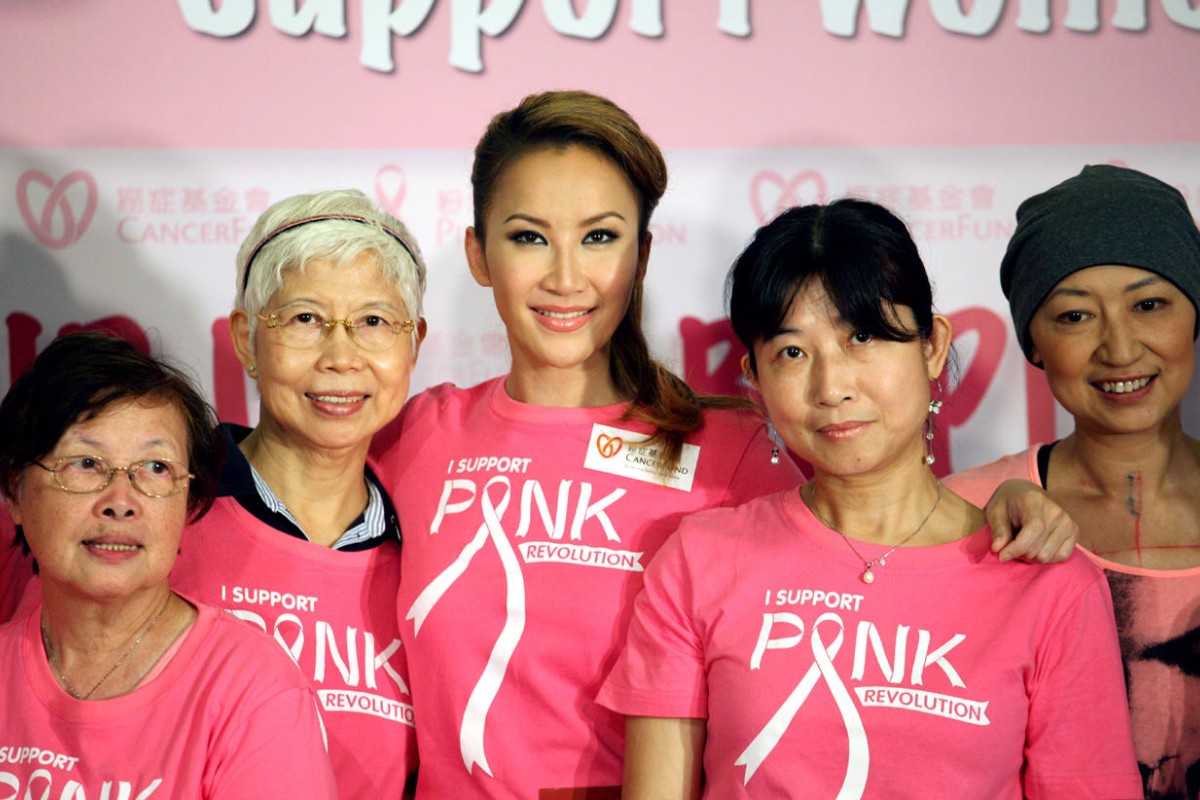 Social support for breast cancer survivors | South China Morning Post