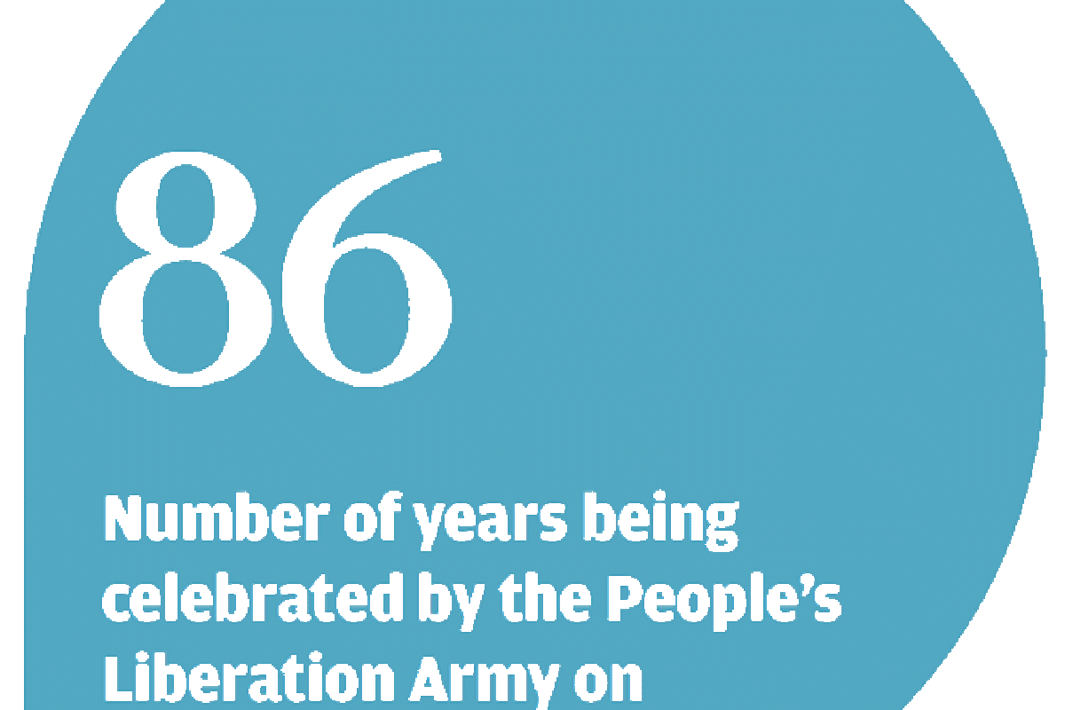 War hero Li Zuocheng appointed to top PLA post | South China Morning Post