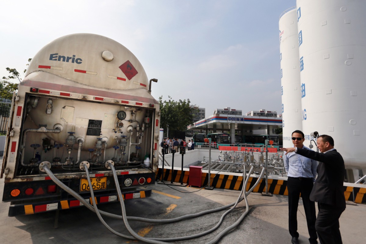 LNG 'not the best transport fuel choice for Hong Kong' | South China ...
