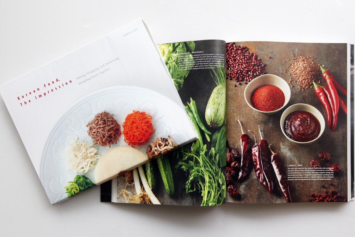 Book: Korean Food, the Originality and Korean Food, the Impression ...