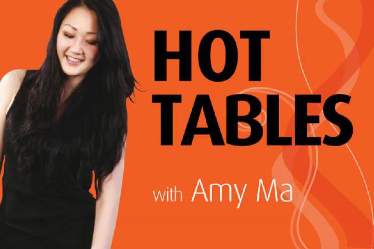 Picture Perfect | South China Morning Post