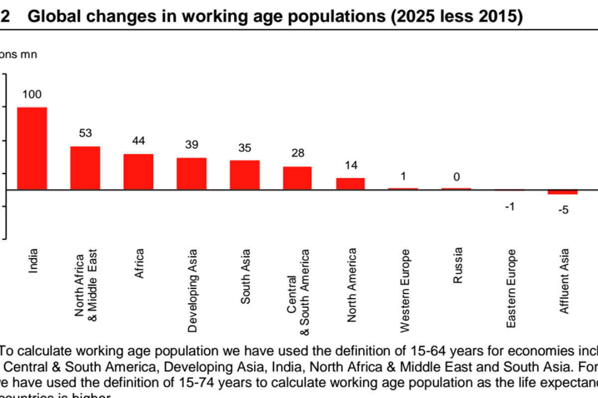 China’s demographic future has a big problem | South China Morning Post