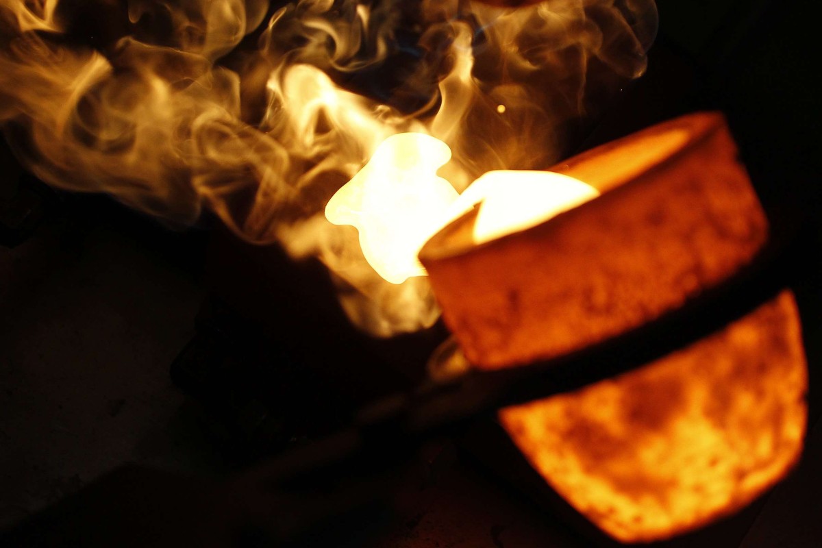 Chart of the day: Zinc’s got zing | South China Morning Post