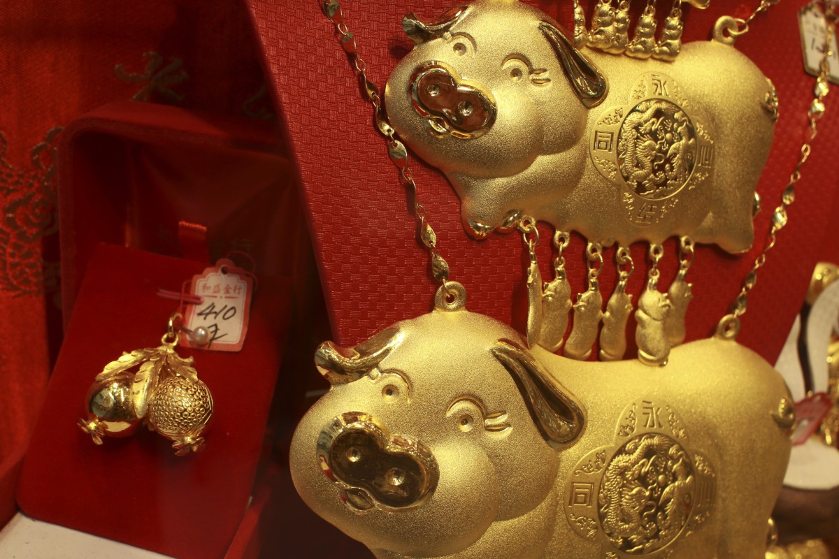 Chart of the day: Gold’s dull gleam | South China Morning Post