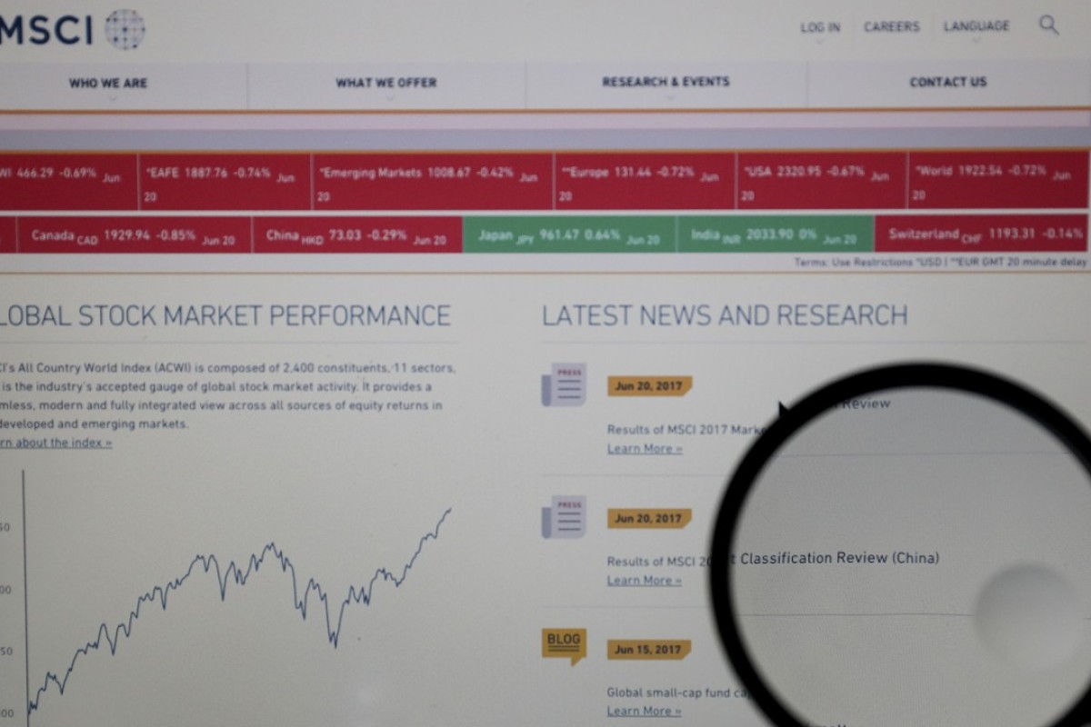 Why China’s MSCI breakthrough is the most important non-event of the ...