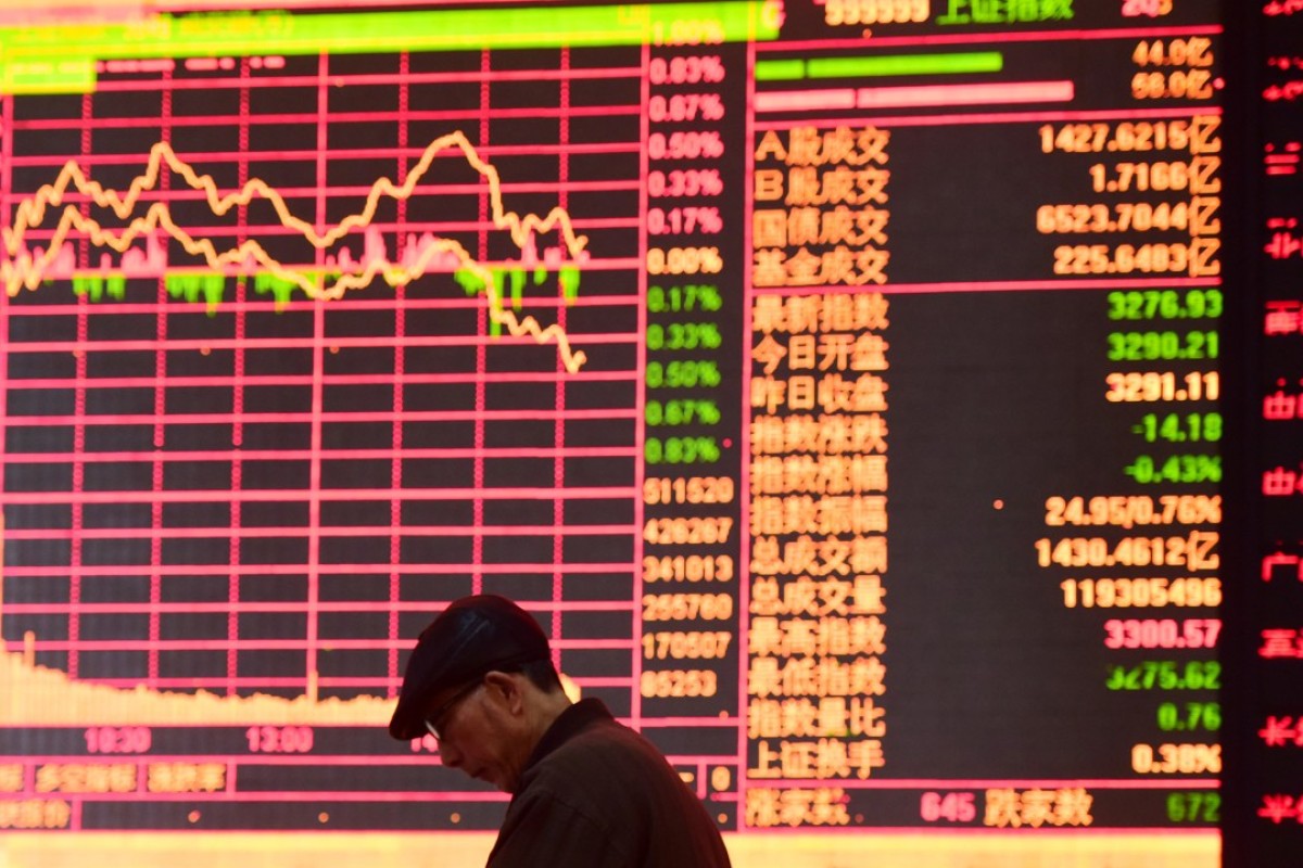 China’s retaliation against US tariffs hits global financial markets ...