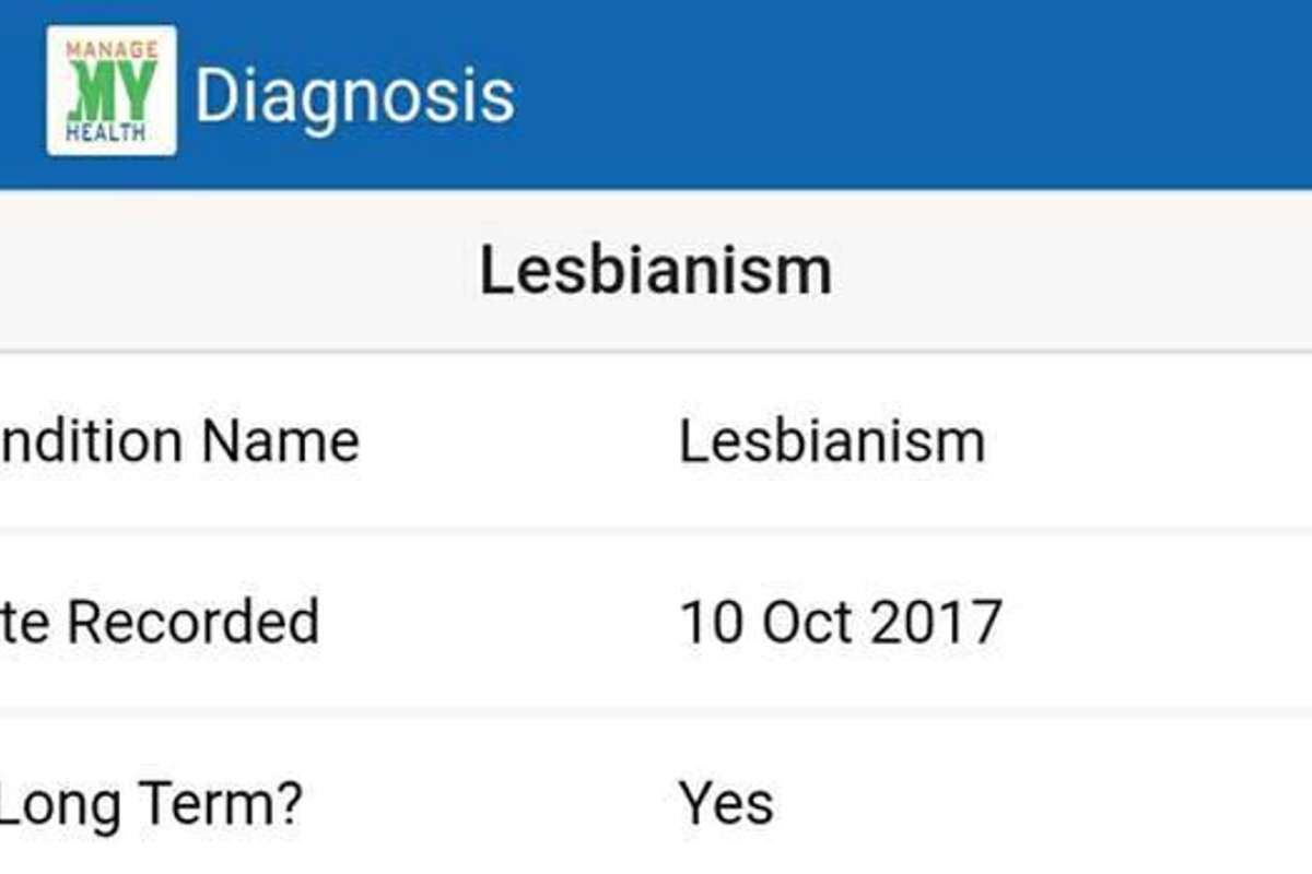‘Lesbianism’ diagnosis bewilders New Zealand woman | South China ...