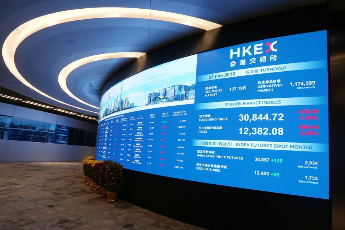 What Hong Kong exchange has done to attract IPOs of new economy firms ...