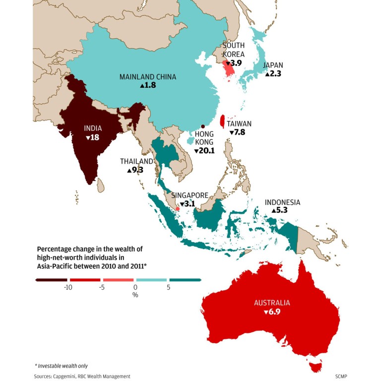Asia-Pacific the region with the most rich people | South China Morning ...