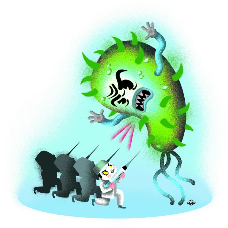 Case History: Rise of the superbugs | South China Morning Post