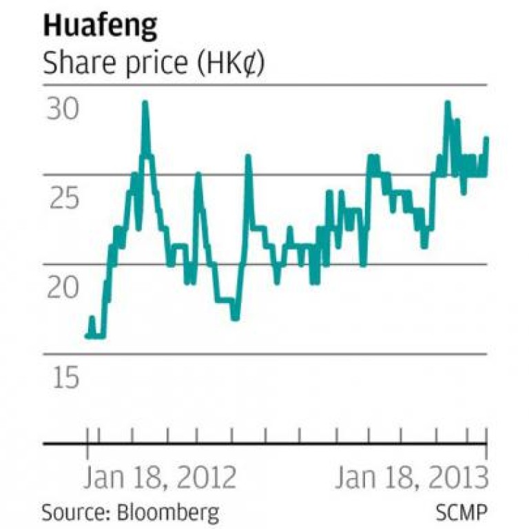Huafeng shares up after buying tea producer | South China Morning Post
