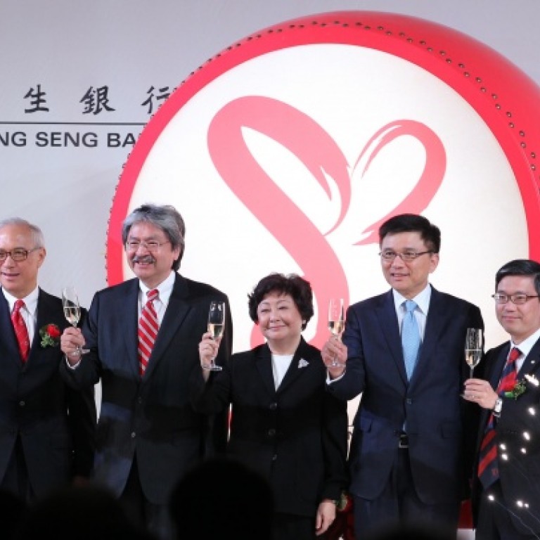 Many happy yuan returns, Hang Seng | South China Morning Post