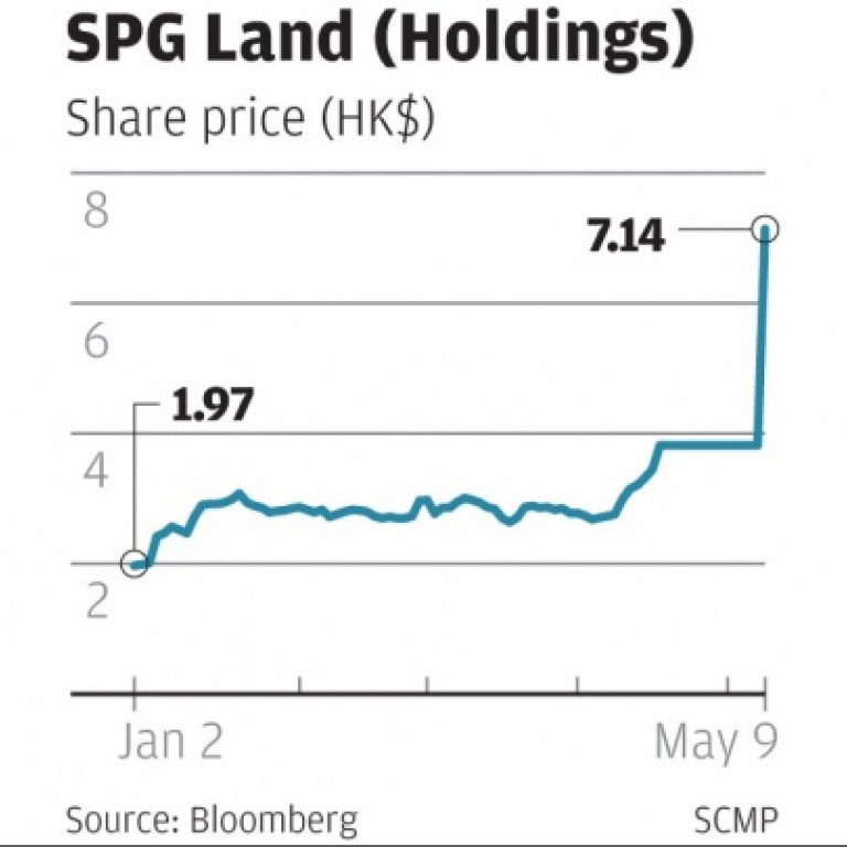 SPG Land shares soar on news of stake deal | South China Morning Post