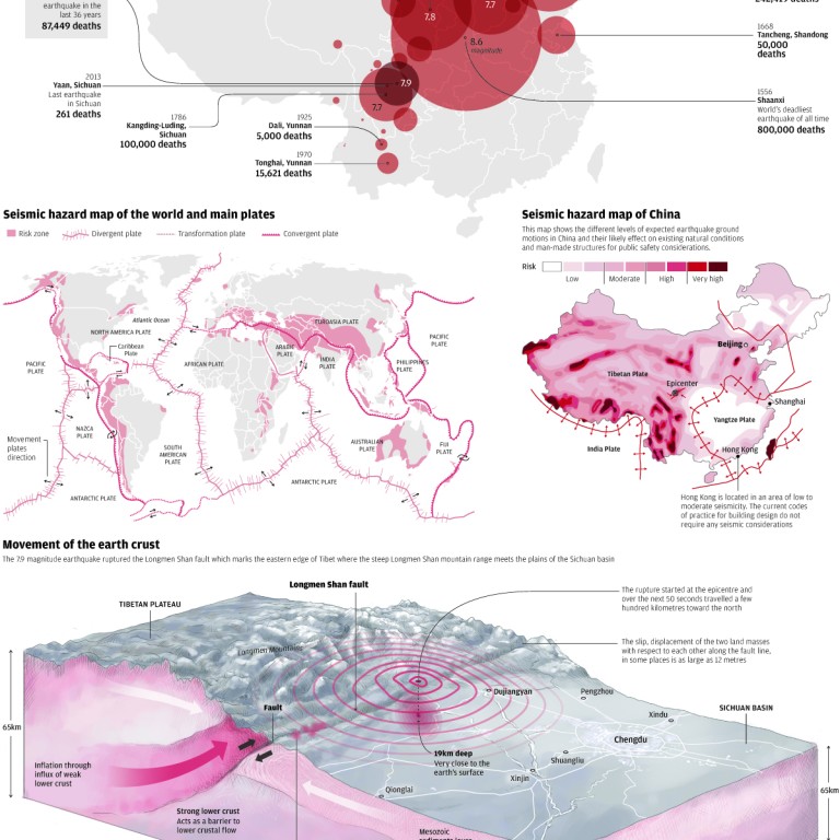 May 12, 2008, Sichuan earthquake in context | South China Morning Post