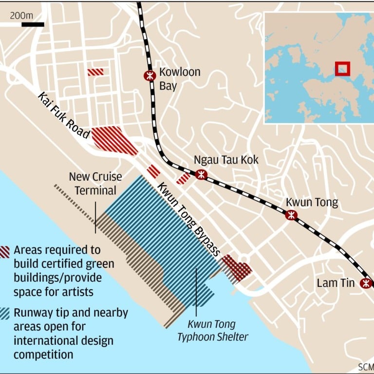 New Kowloon East projects must be green friendly | South China Morning Post
