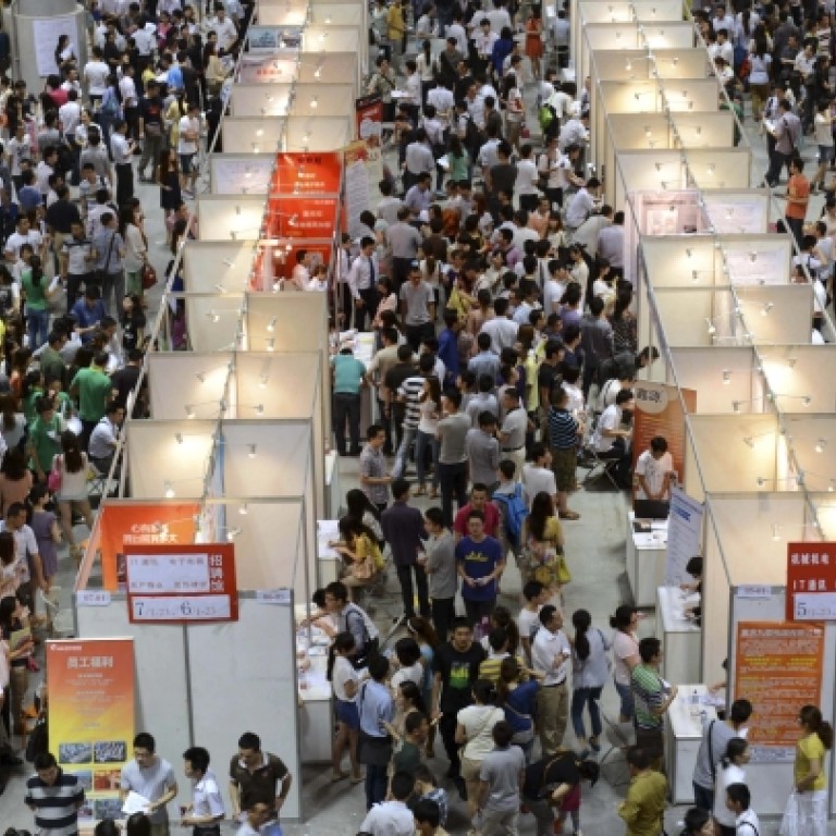 China’s high employment levels: adapting their workforce to a fast ...