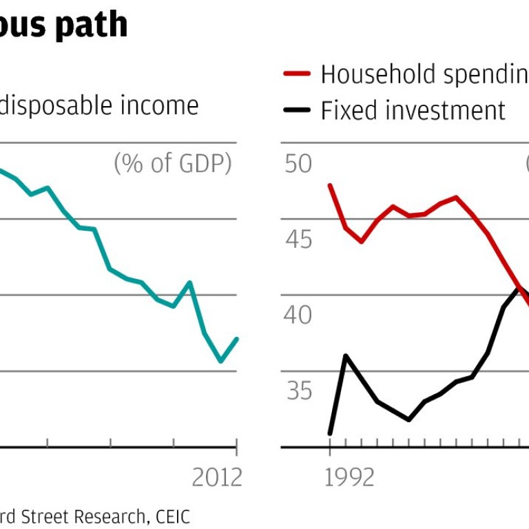 Remember what's at stake in China's reform debate | South China Morning ...