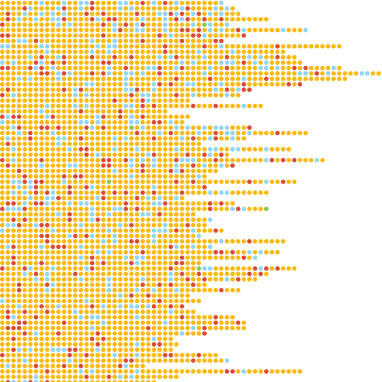In the long run: Visualising the Hong Kong Marathon results | South ... In the long run: Visualising the Hong Kong Marathon results | South ...