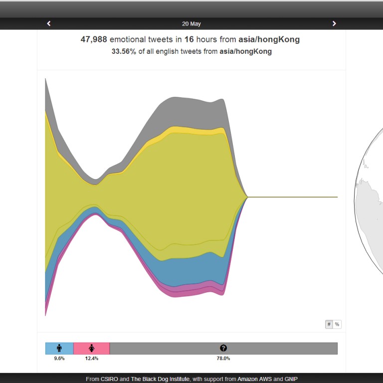 How happy are you? New Twitter tool takes the pulse of the world's mood ...