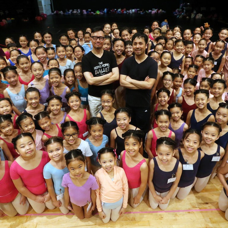Hong Kong Ballet Group continues to inspire | South China Morning Post