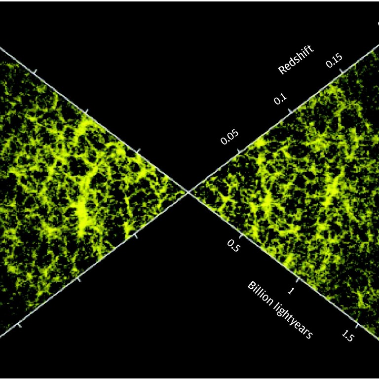 Half light radius of high redshift galaxy - hisasan
