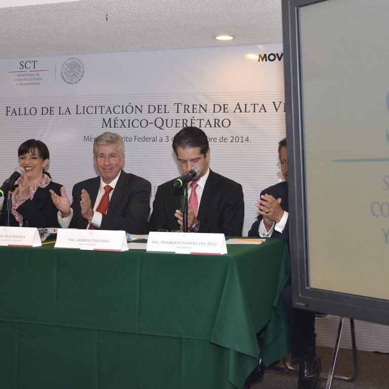 Railway, infrastructure shares rally on Mexican high-speed rail ...