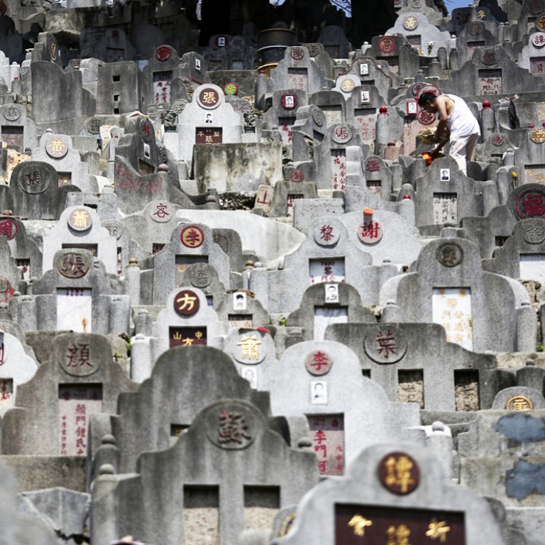 The final countdown: Death calculator reveals if you will survive the ...