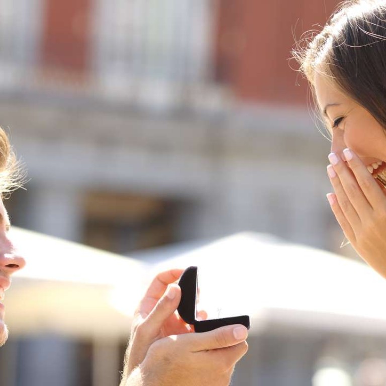 8-step guide to ensure your partner says yes to the marriage proposal ...