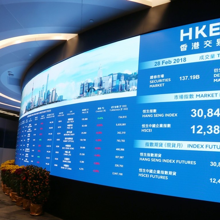 Hang Seng Index clocks up fifth consecutive quarterly increase | South ...