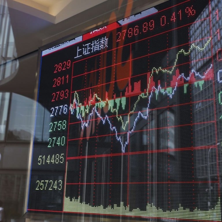 China stock market: who will be the winners and losers in the ...