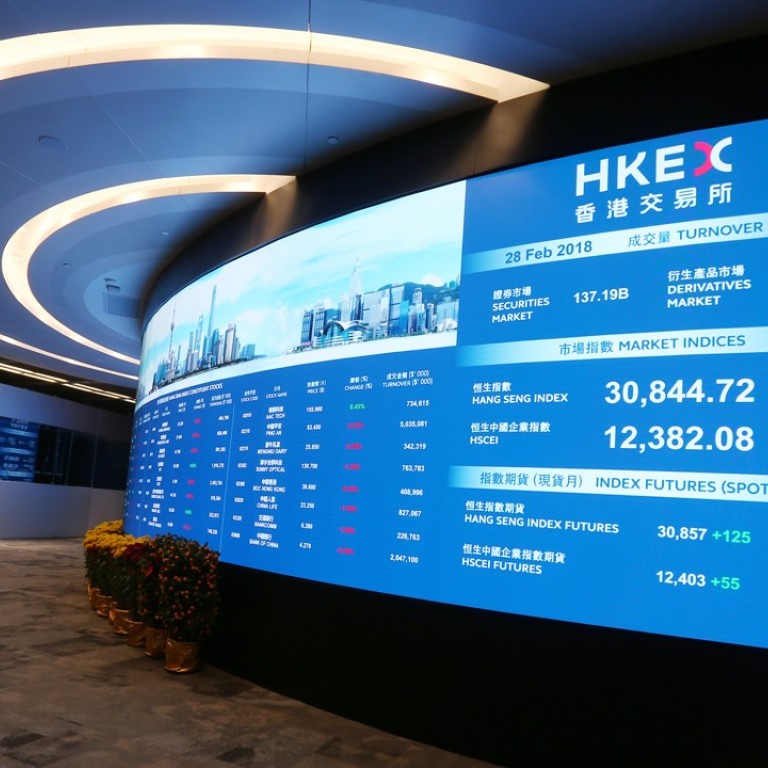 What Hong Kong exchange has done to attract IPOs of new economy firms ...