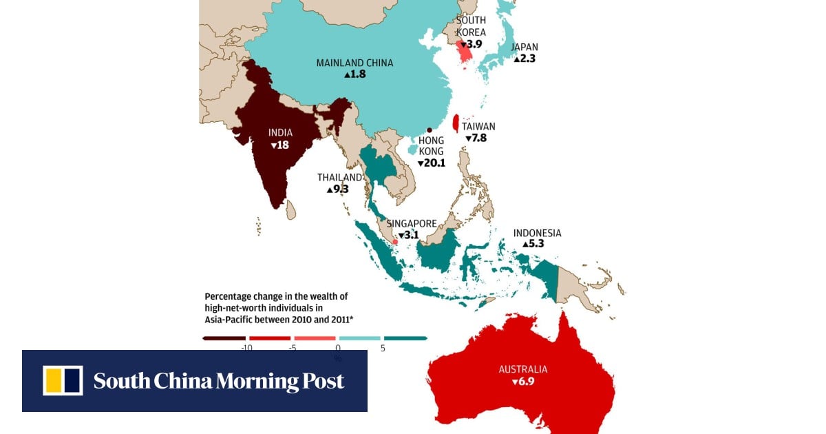 Asia-Pacific the region with the most rich people | South China Morning ...