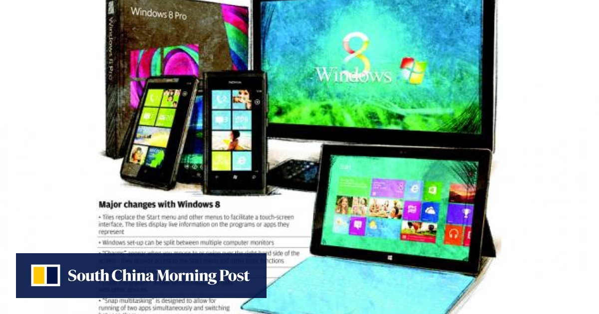 Windows pain in Microsoft shake-up | South China Morning Post