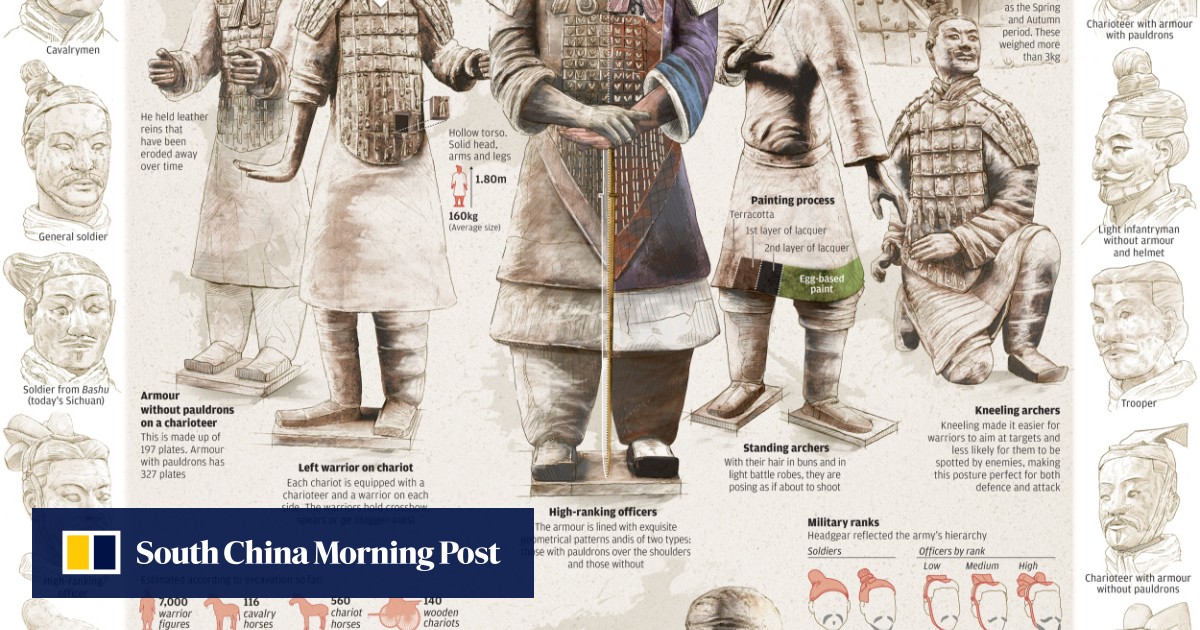 Dead in life, alive in death | South China Morning Post