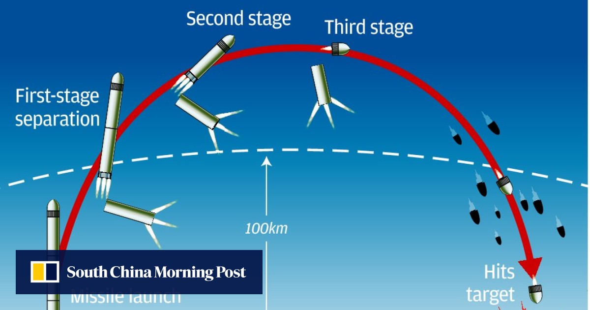 China's development of a new long-range missile is a significant boost ...
