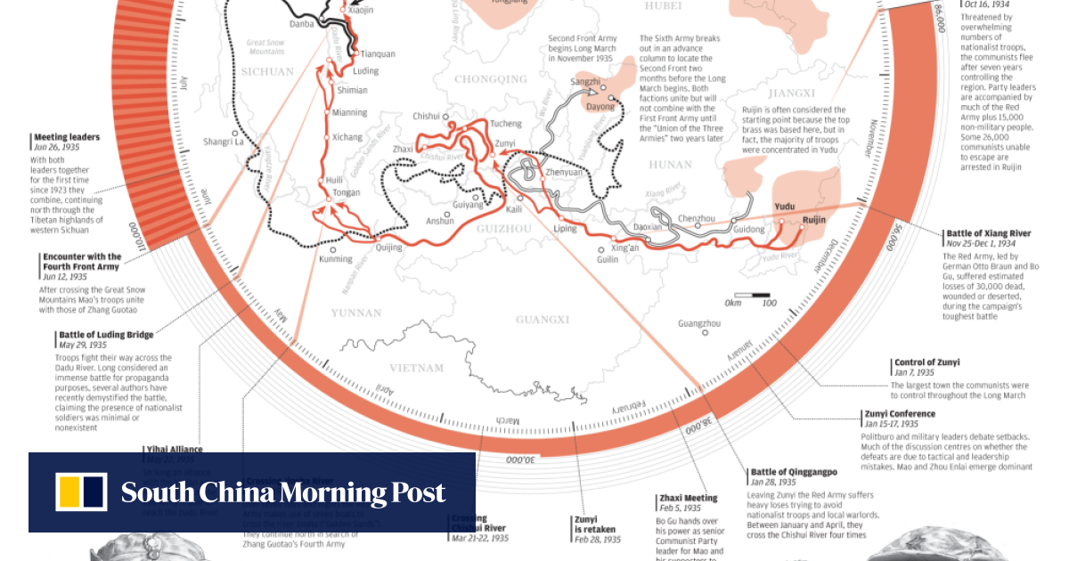 INFOGRAPHIC: The Long March | South China Morning Post
