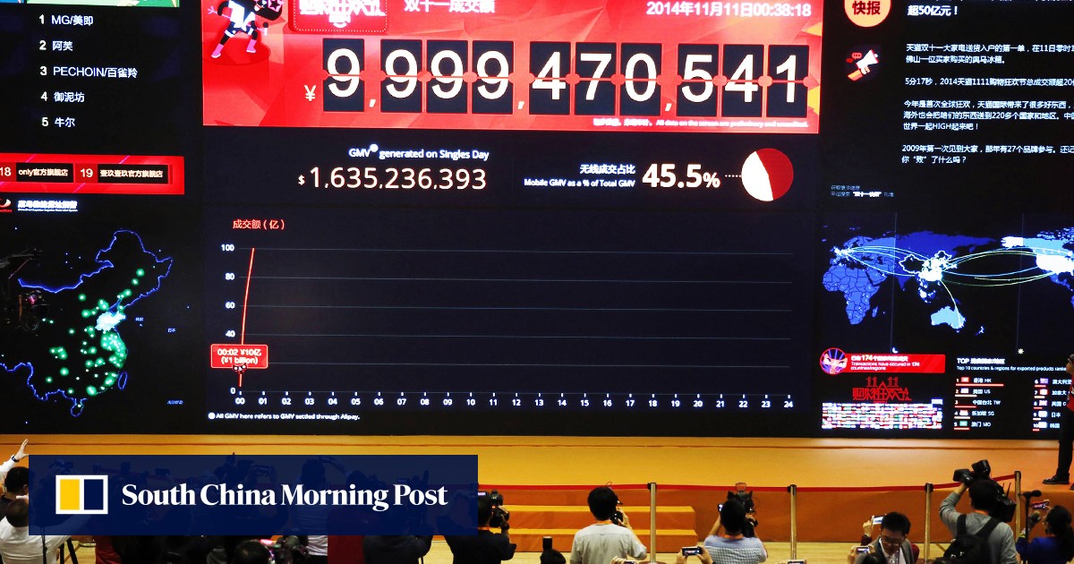 Alibaba’s ‘Double Eleven’ promotions on track to post record-high sales ...