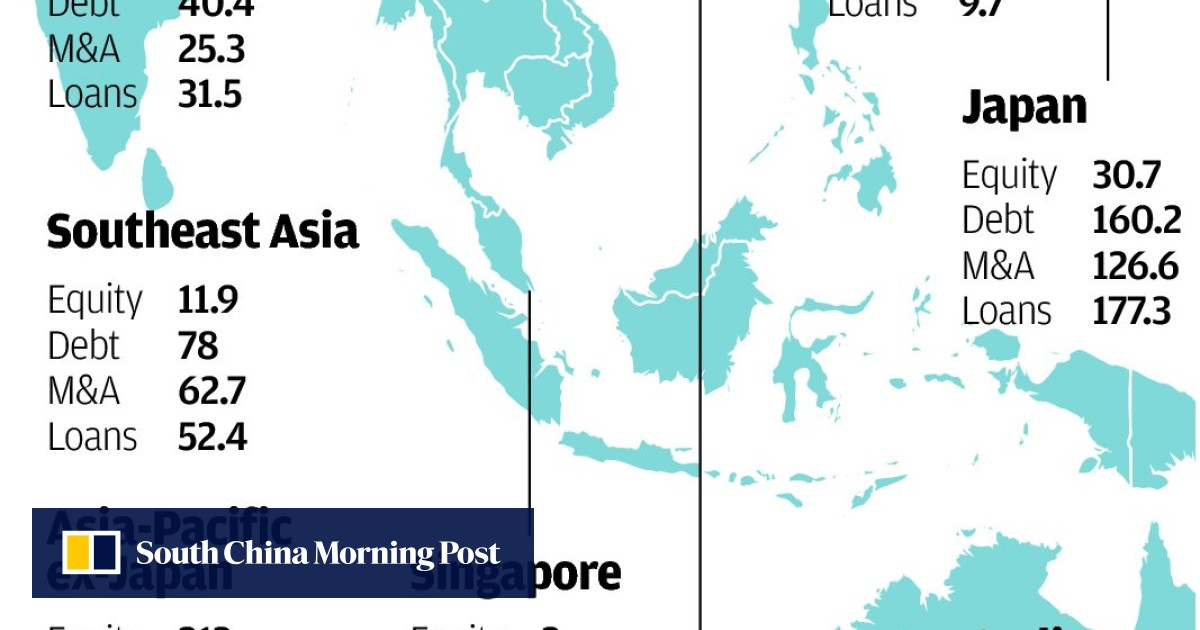 Deal watch: Asia-Pacific investment banking in the first nine months ...