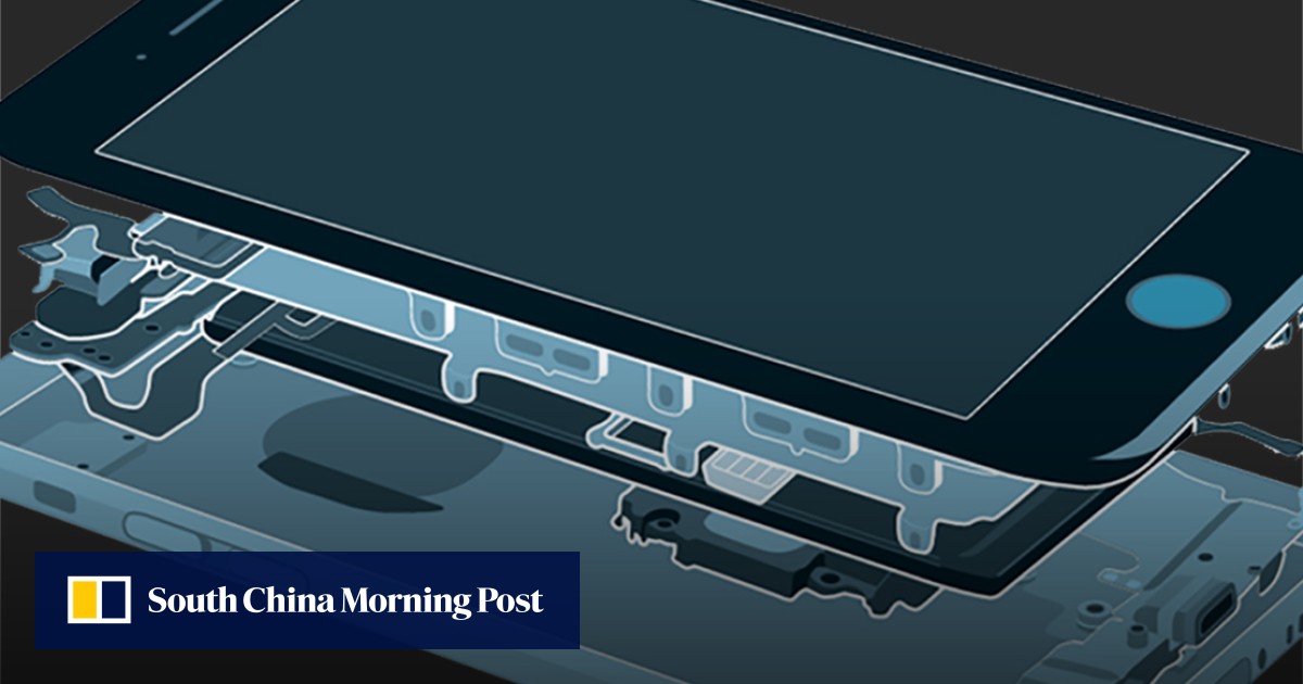 Anatomy of an iPhone: what’s in it and where the parts come from ...